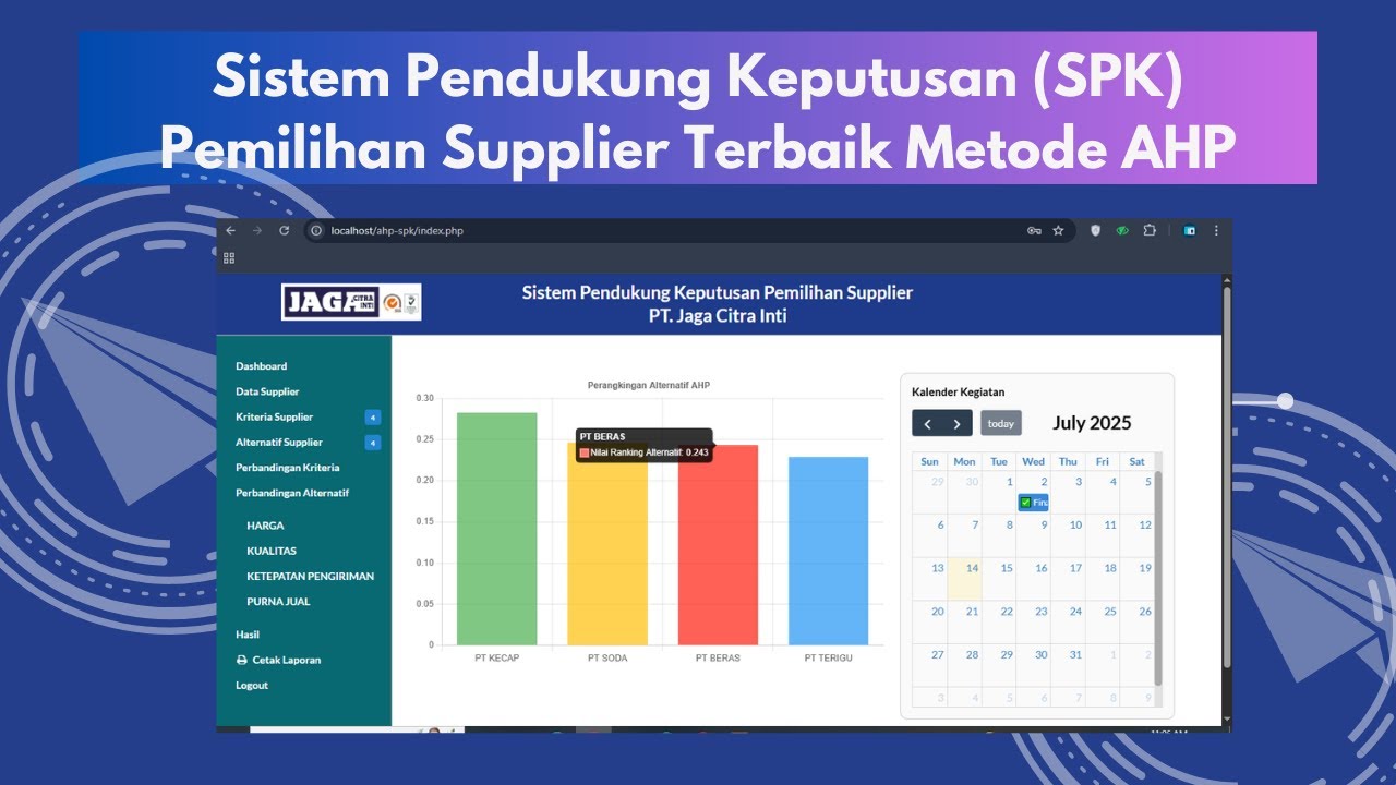 Sistem Pendukung Keputusan (SPK) Pemilihan Supplier Terbaik Metode AHP ...