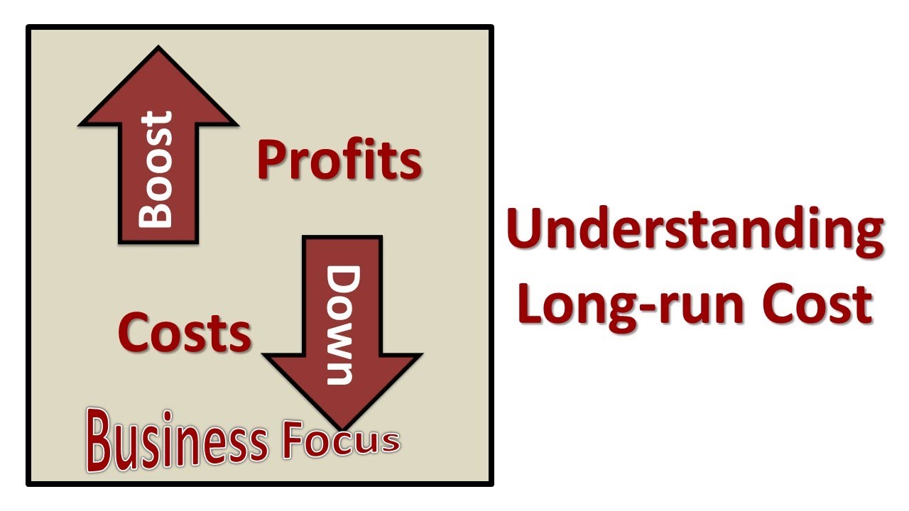 Understanding Long - run Cost - YouTube
