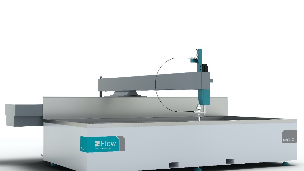 Flow Texturing with Mach 100 - YouTube