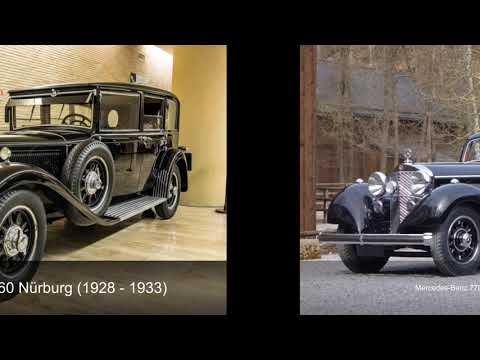 Evolution of Mercedes S Class (1928 - 1981)