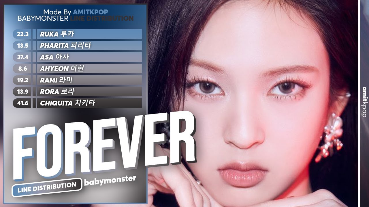 BABYMONSTER - FOREVER | Line Distribution - YouTube