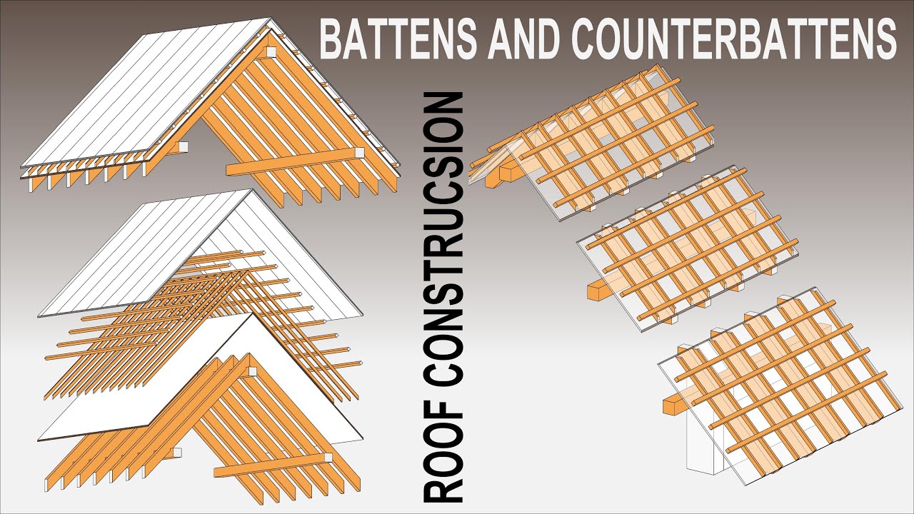 REVIT ROOF CONSTRUCTION / PART 4 / MODELING ROOF BATTENS AND ...