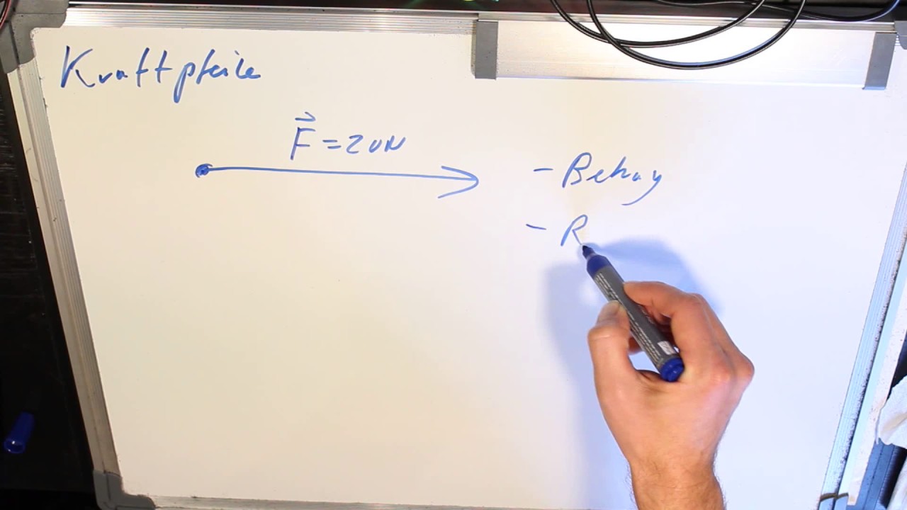 Was du über Kraftpfeile wissen musst - YouTube