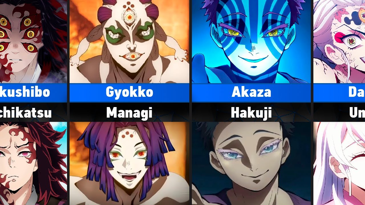 HUMAN form of DEMONS - YouTube