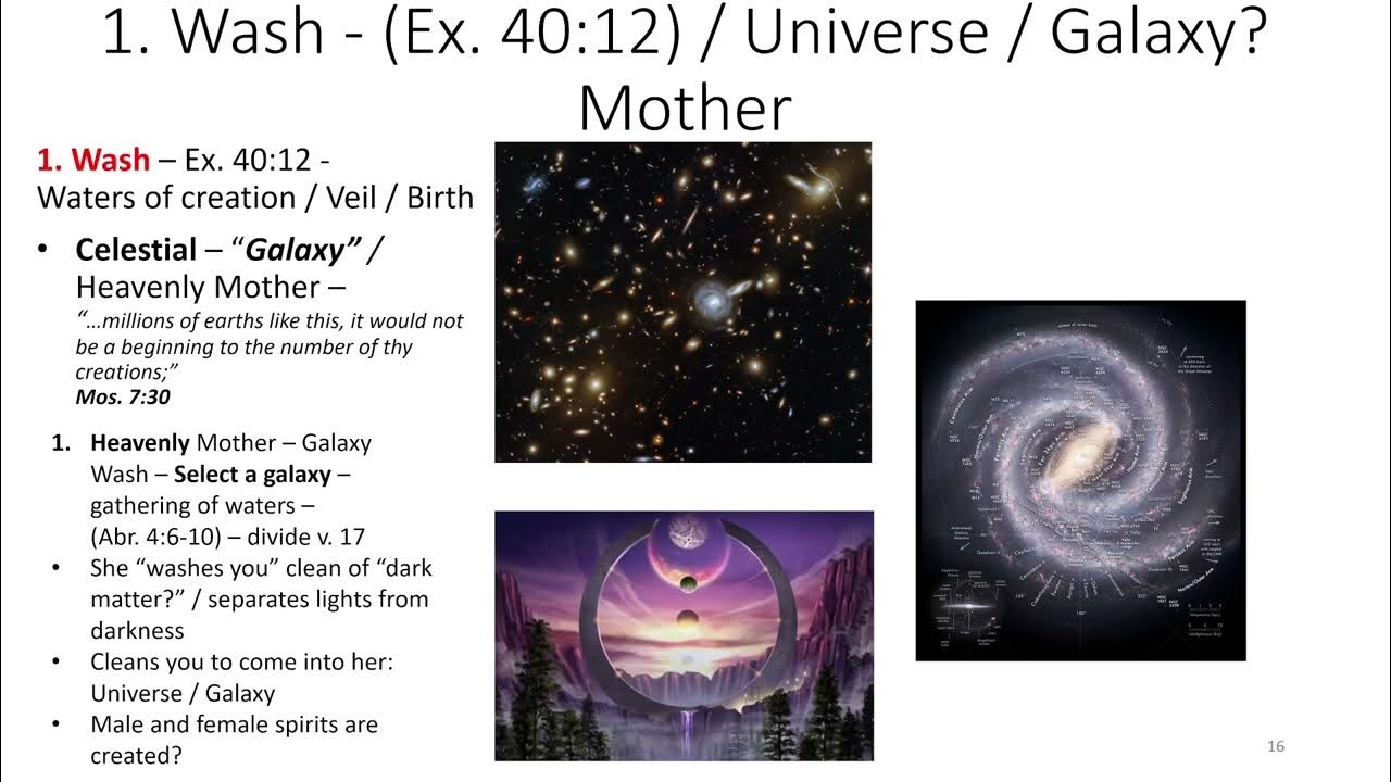 Video # 12b - ABBREVIATED - Wash, Anoint, Clothe: patterns of creation ...