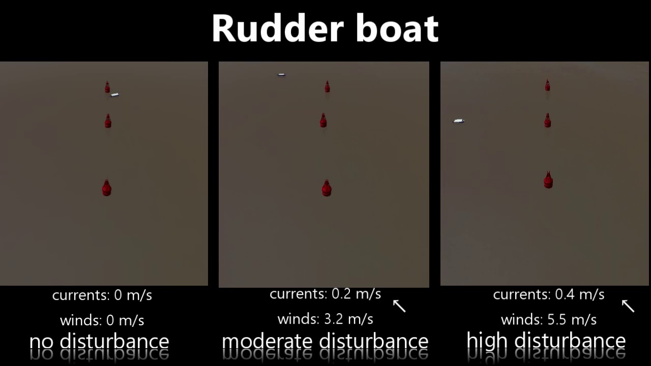 Rudder boat - Scenario 2 - YouTube