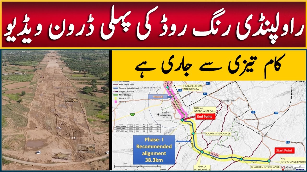 Rawalpindi Ring Road Development | Best Investment Opportunity in Housing Projects Near Ring ...