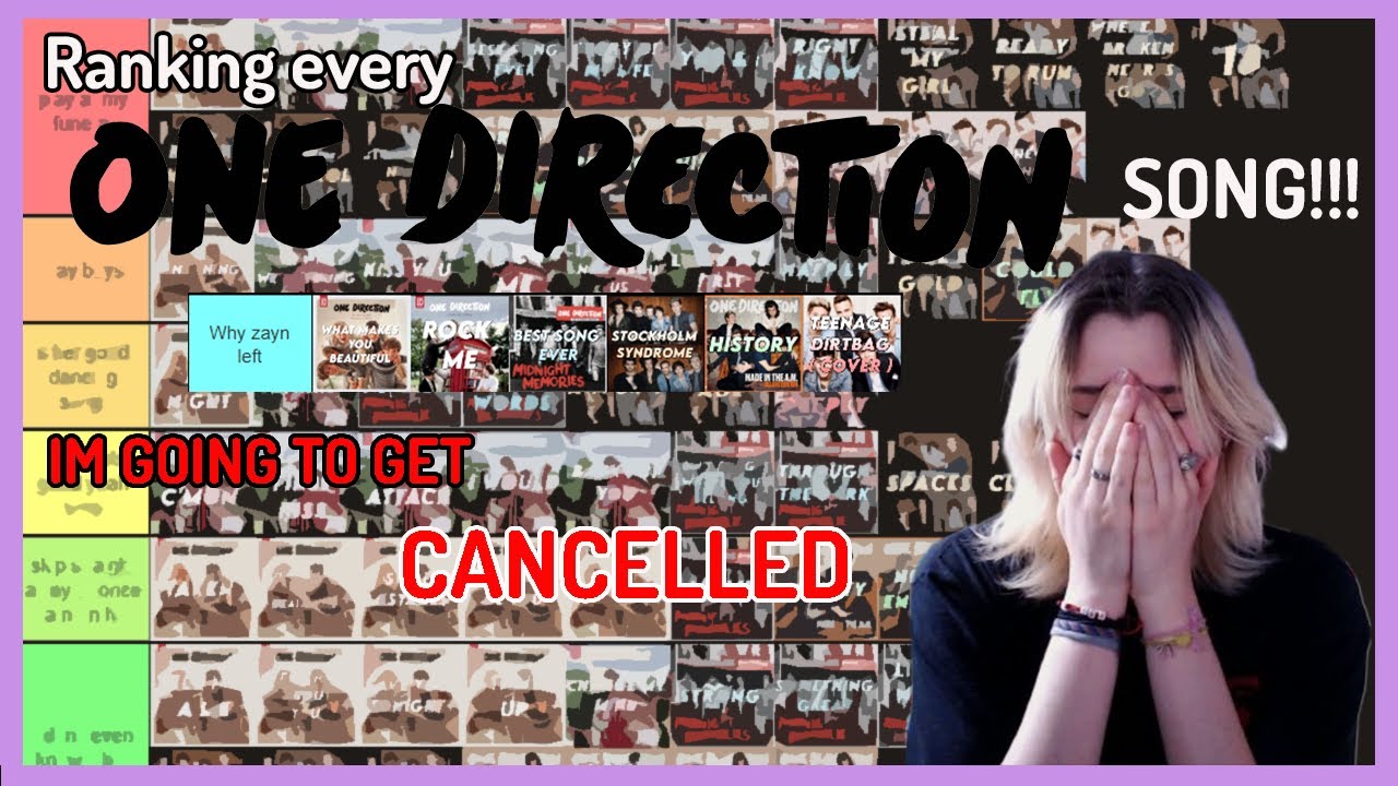 Ranking Every One Direction Song Into A Tier List! - YouTube