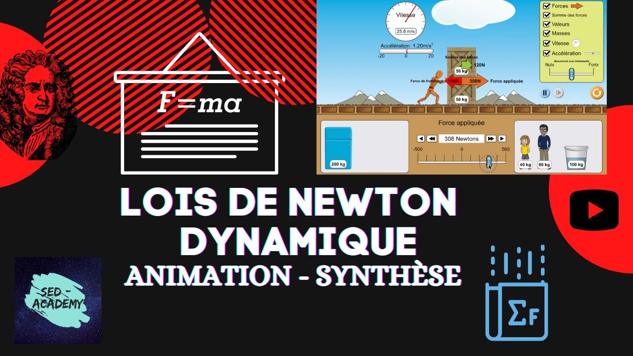 Les Lois de Newton - Dynamique # Animation + Synthèse - YouTube