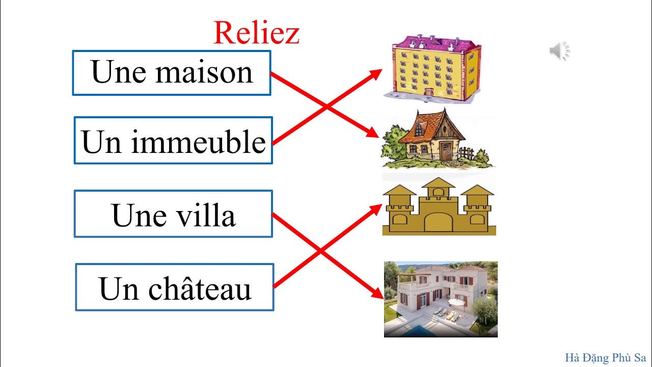 P3 Les types de logement - YouTube