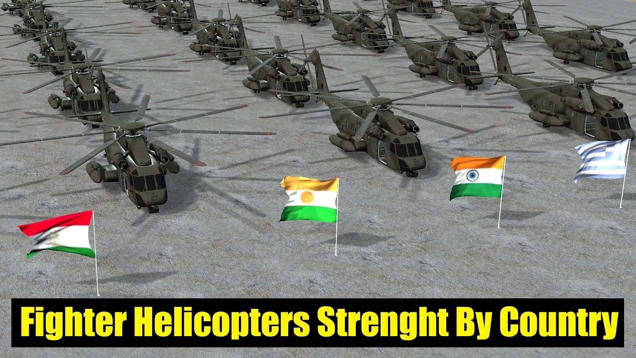Helicopter Fleet Strength by Country 2023 | Military Helicopter Power ...
