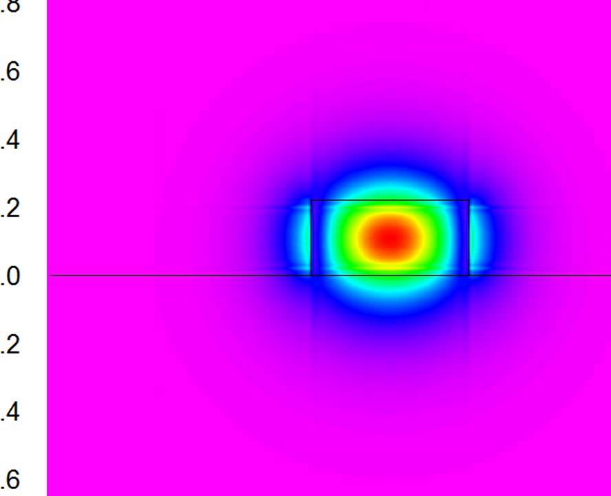 BeamProp Lesson 2 - YouTube