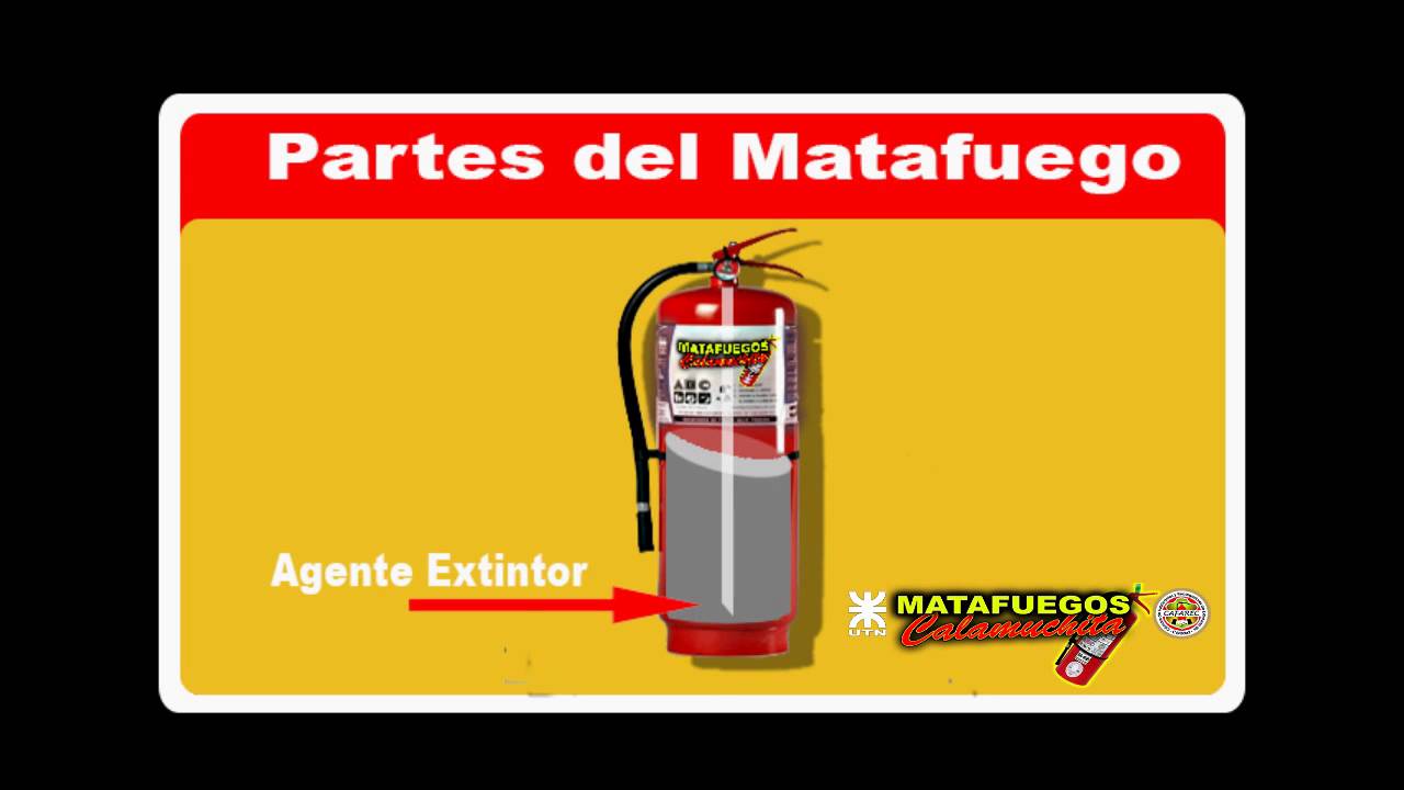 Partes del Extintor - YouTube