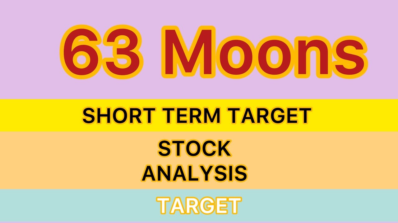 63 MOONS TECHNOLOGIES SHARE TARGET 🔰 63 MOONS TECHNOLOGIES SHARE NEWS ...