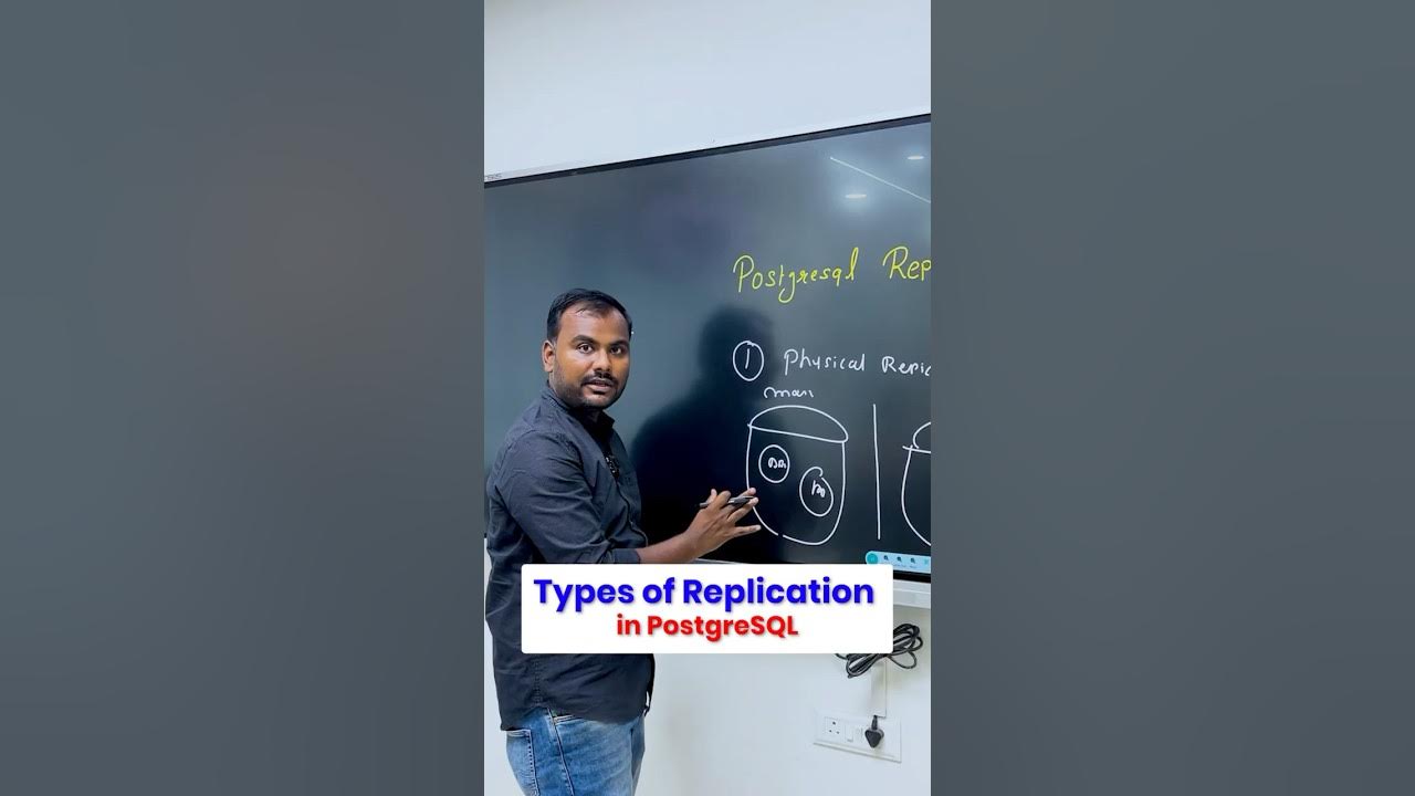 Types of PostgreSQL Replication | Ankush Sir's Insights - YouTube