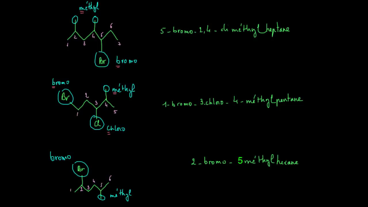 Nomenclature des halogénures d'alkyle - YouTube
