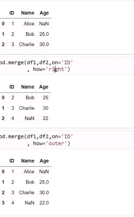 Data Frame Merge Pandas Joins Part 1 #pandaspythontutorial #shorts #trending #shortsviral - YouTube