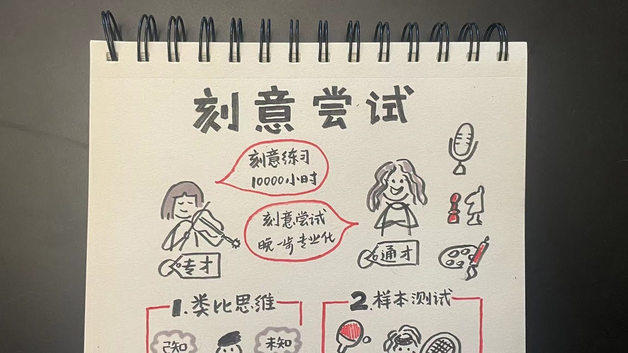 与其刻意练习,不如刻意尝试 Youtube