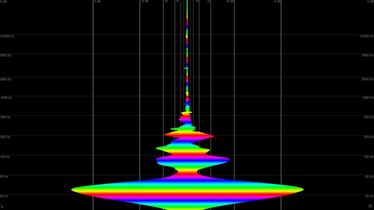Samsin - Forest Floor (Old Visualizer v2.6) - Link to new 4K visualizer ...