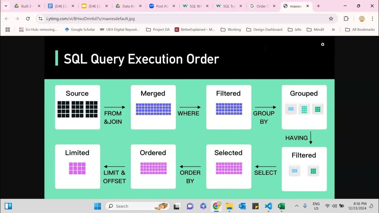 D4E103-N3-Lesson 4: Case When and Group By in SQL - YouTube