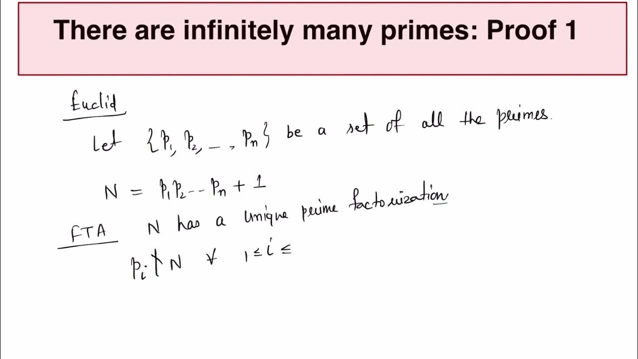 Infinitely many primes: Euclid’s proof - YouTube
