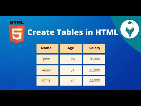 Basics of html | section 1 - part 6 - YouTube