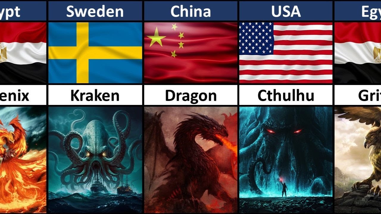 Mythical Creatures From Different Countries - YouTube