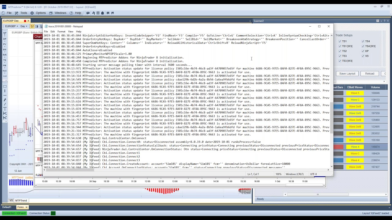 MTPredictor Training Room for Oct 1 - YouTube