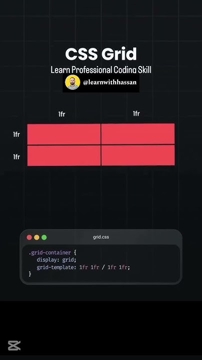 Css - grid system | Display Grid Responsive Layout | Responsive Grid Layout | CodeMinds - YouTube