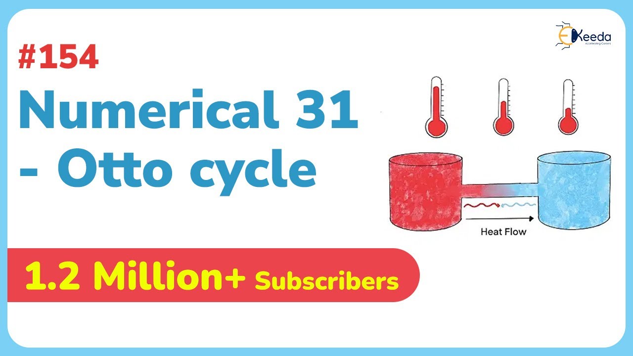 Mastering Otto Cycle Numerical 31 in IC Engines (Air Cycles) | GATE ...