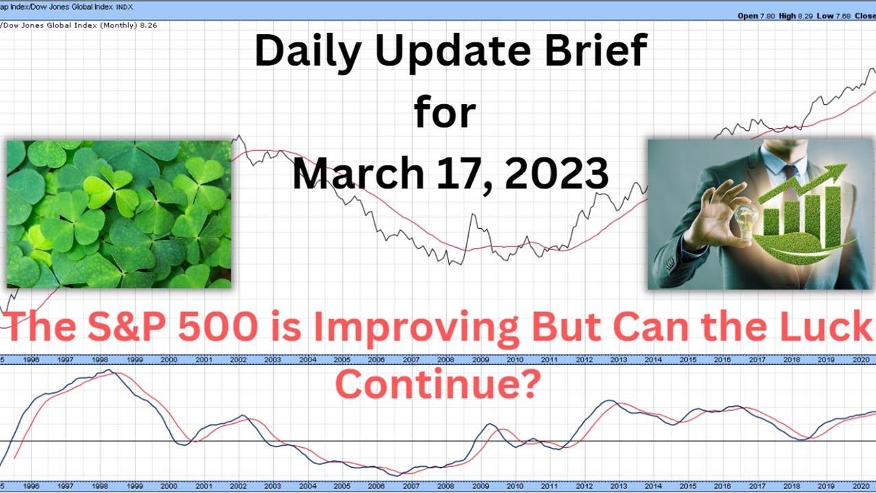 Daily Brief for Friday March 17, 2023 - YouTube
