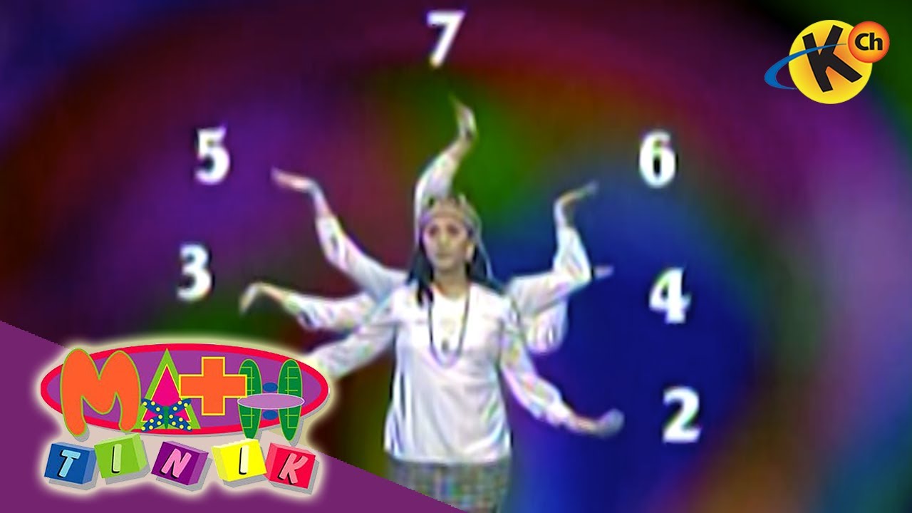Numeration Song Difference Between Numbers And Numerals MathTinik numeration-song-difference-between-numbers-and-numerals-mathtinik