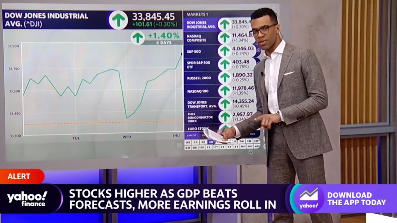 Stocks open higher as investors digest GDP data, earnings - YouTube