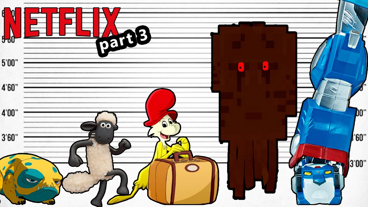 Netflix Size Comparison | Biggest Characters of Netflix Cartoons | part ...