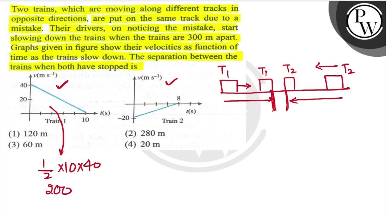 Two trains, which are moving along different tracks in opposite directions, are put on the same ...