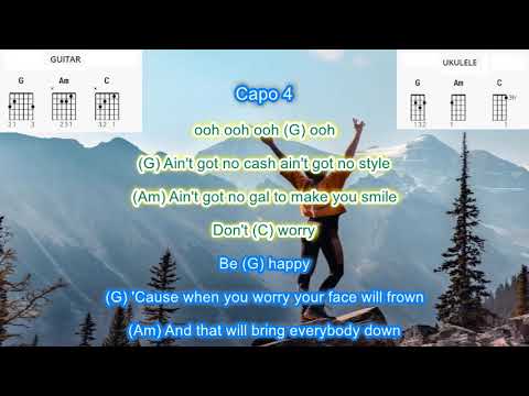 Dont Worry be Happy by Bobby McFerrin play along with scrolling guitar chords and lyrics