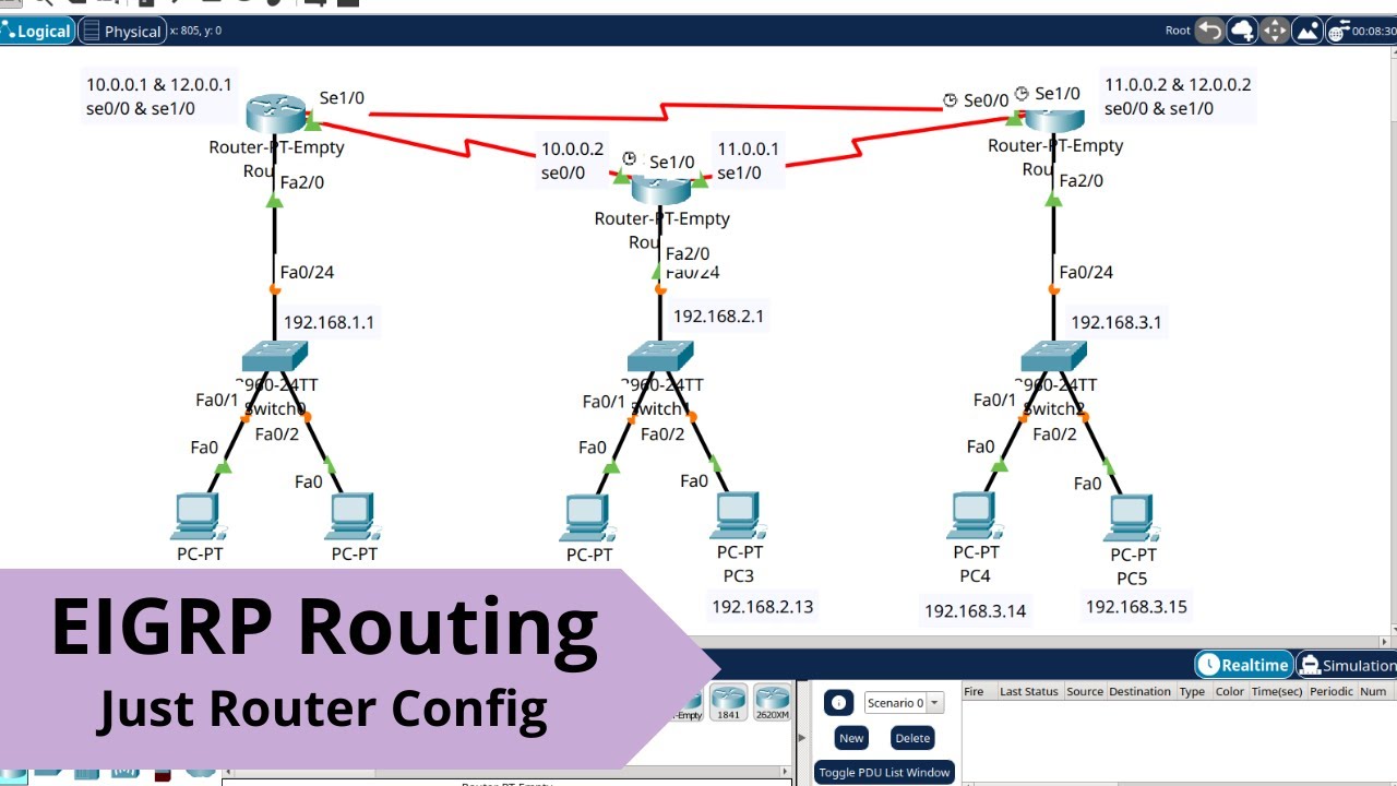 How To Configure Eigrp Routing Between Routers In Cisco Packet Tracer Using Cli Youtube