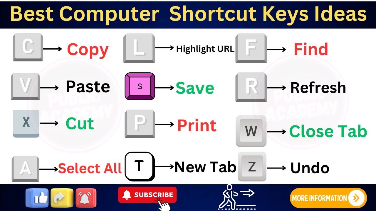 Best Computer Shortcut keys ideas, best pc shortcut keys, 10 computer ...