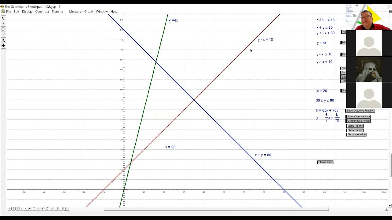 Add Math Form 5 Chapter 7 Linear Programming SE 7 2 No 1 2 YouTube add-math-form-5-chapter-7-linear-programming-se-7-2-no-1-2-youtube