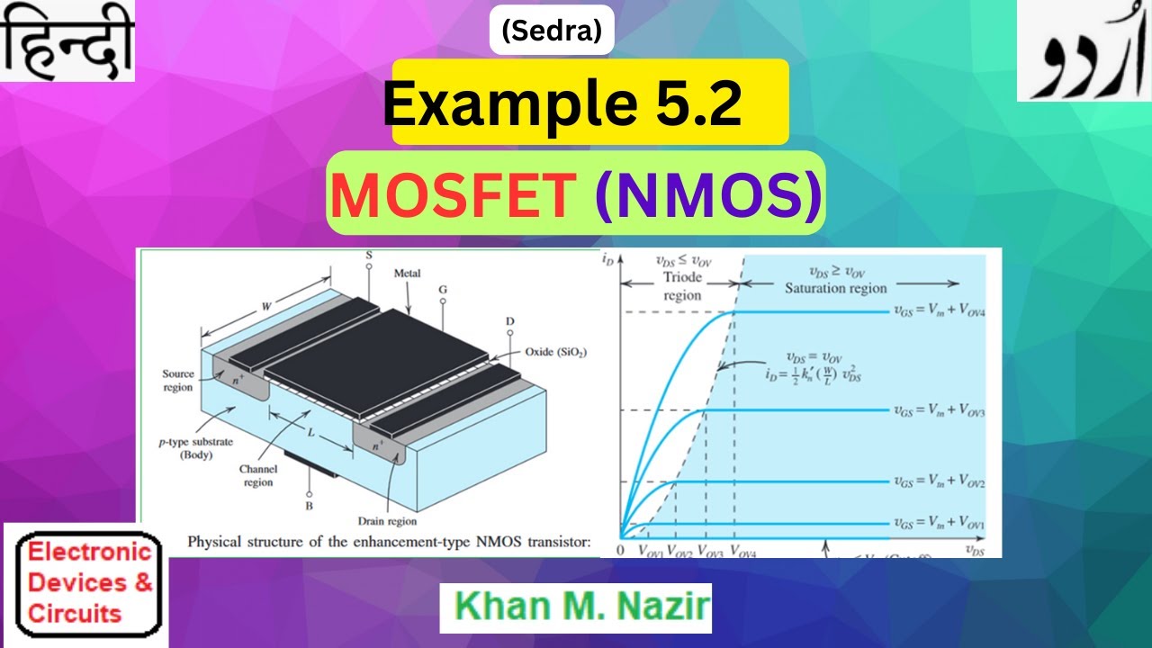 (U)(S) Ex 5.2 || MOSFET (NMOS) || MOSFET operating in Saturation region ...