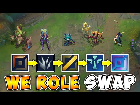 WE ALL SWAPPED ROLES AND FORCED IOKI TO PLAY MID LANE (WHO PERFORMS THE ...
