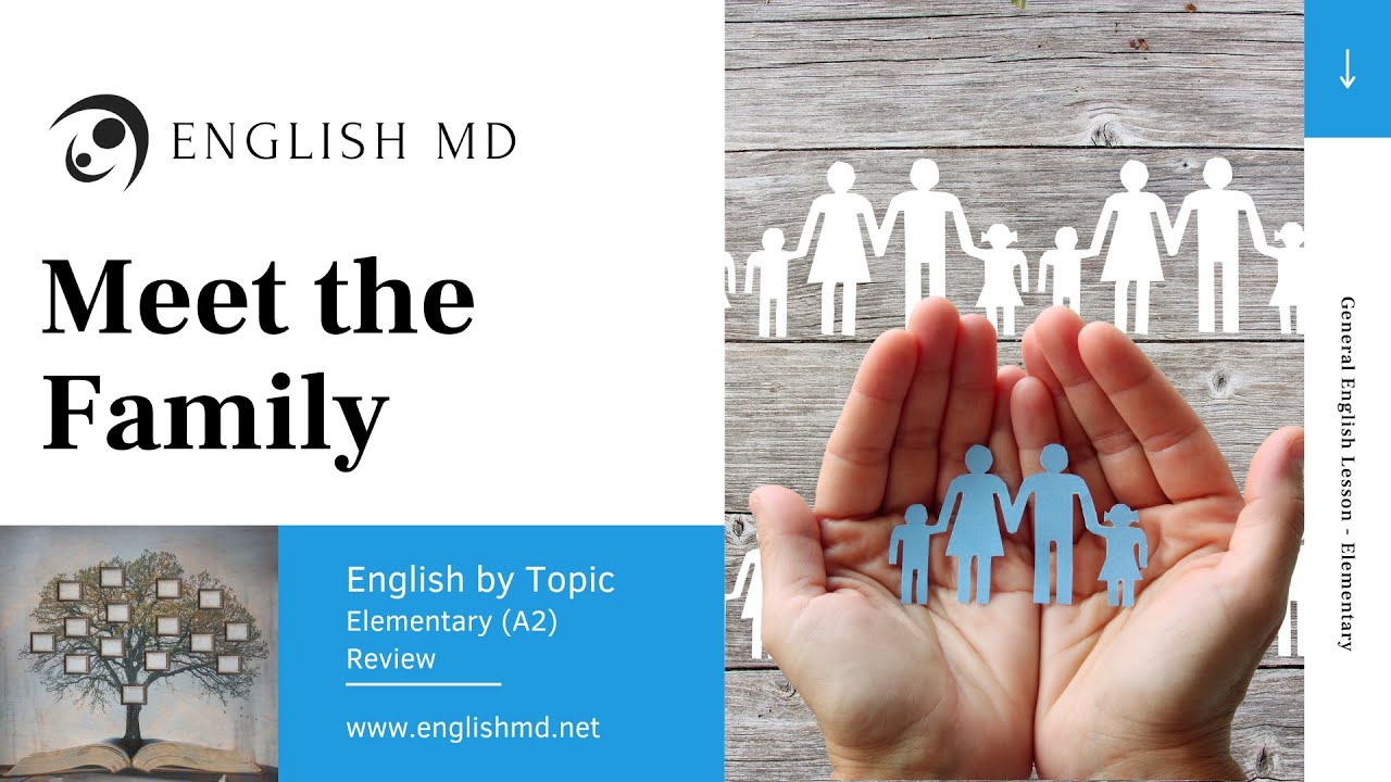 Meet the Family | Talking about Family Members | Elementary English for ...