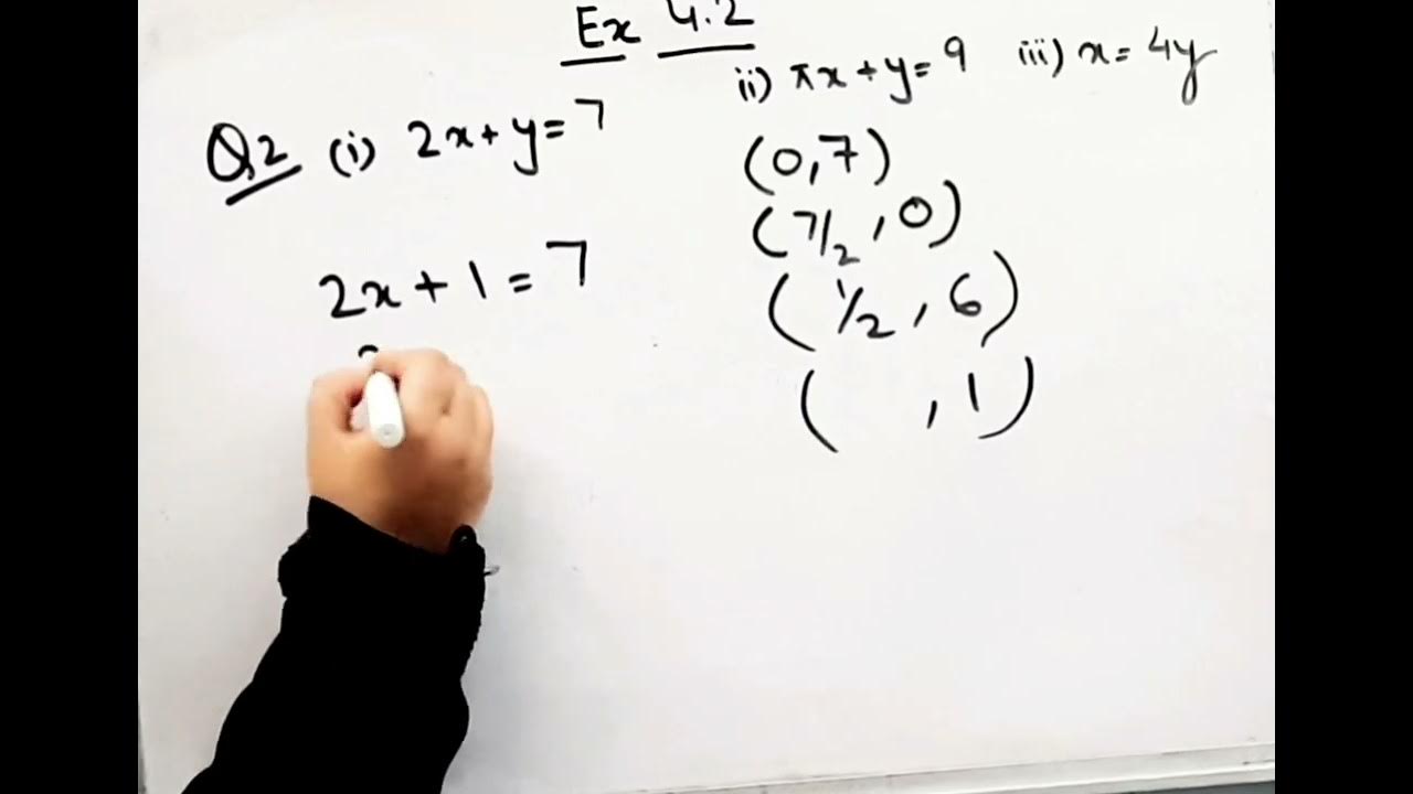 Write Four Solutions For Each Of The Following Equations 2x y 7I Pie X write-four-solutions-for-each-of-the-following-equations-2x-y-7i-pie-x