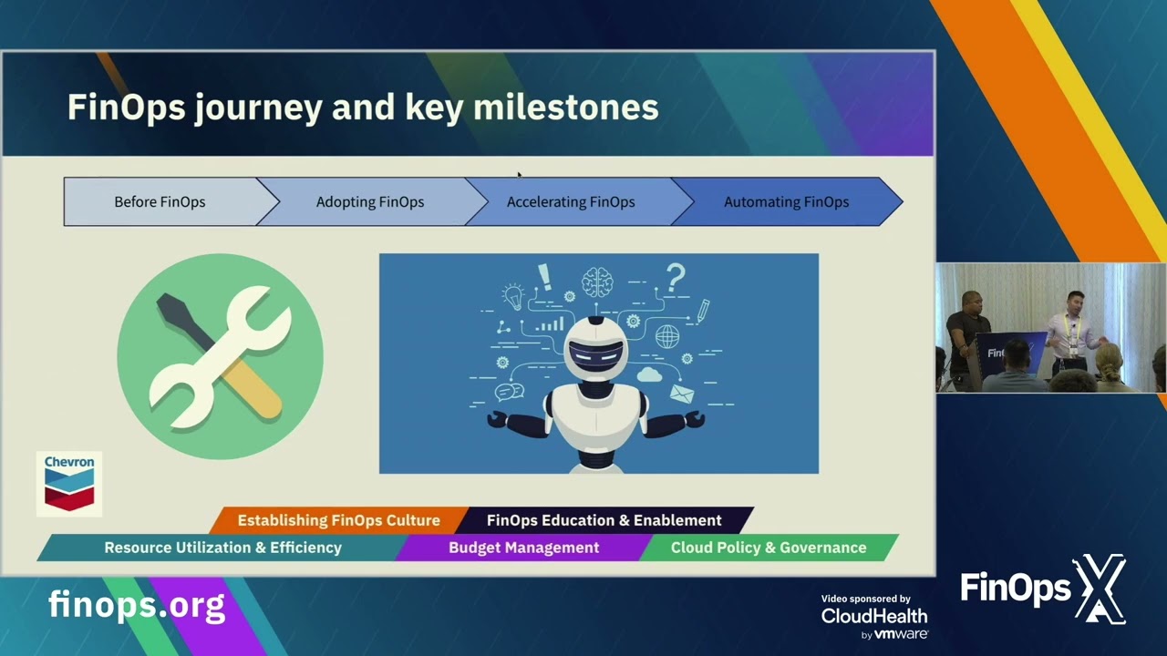 Leveraging Automation to Accelerate FinOps Adoption: Jimmy H. (IBM Turbonomic) & Jacob H ...