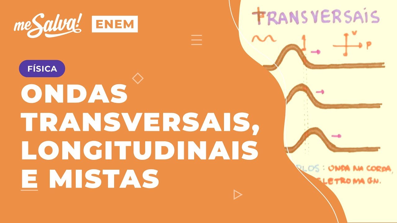 Ondas Transversais, Longitudinais e Mistas Aula 02 OND02 - YouTube