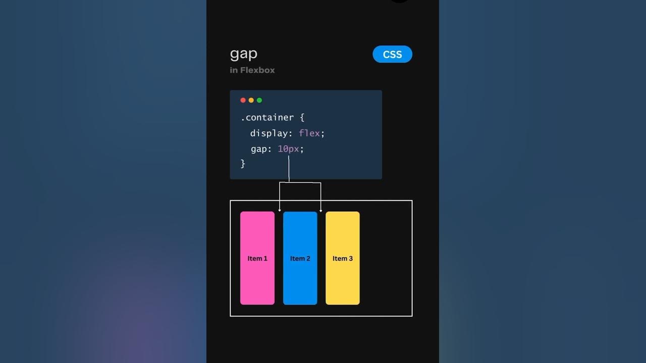 Gap property in flex #css #webdesign #html #webdevelopment - YouTube