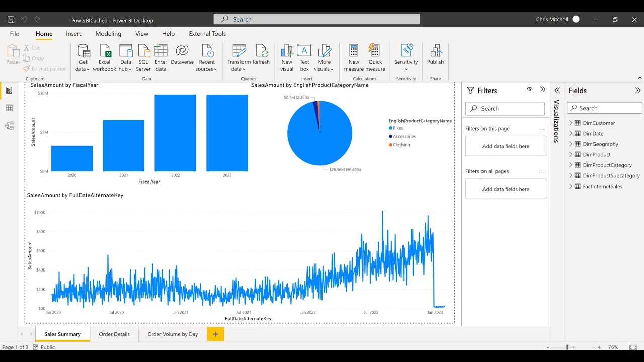 Modern Analytics Academy Vignette Power BI Incremental Refresh And Modern Analytics Academy Vignette Power BI Incremental Refresh And