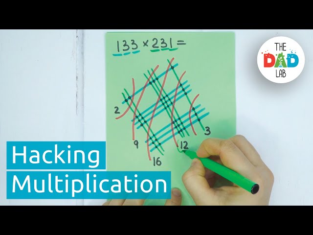 How To Multiply Using Lines Maths Tricks Videos For Kids How To Multiply Using Lines Maths Tricks Videos For Kids