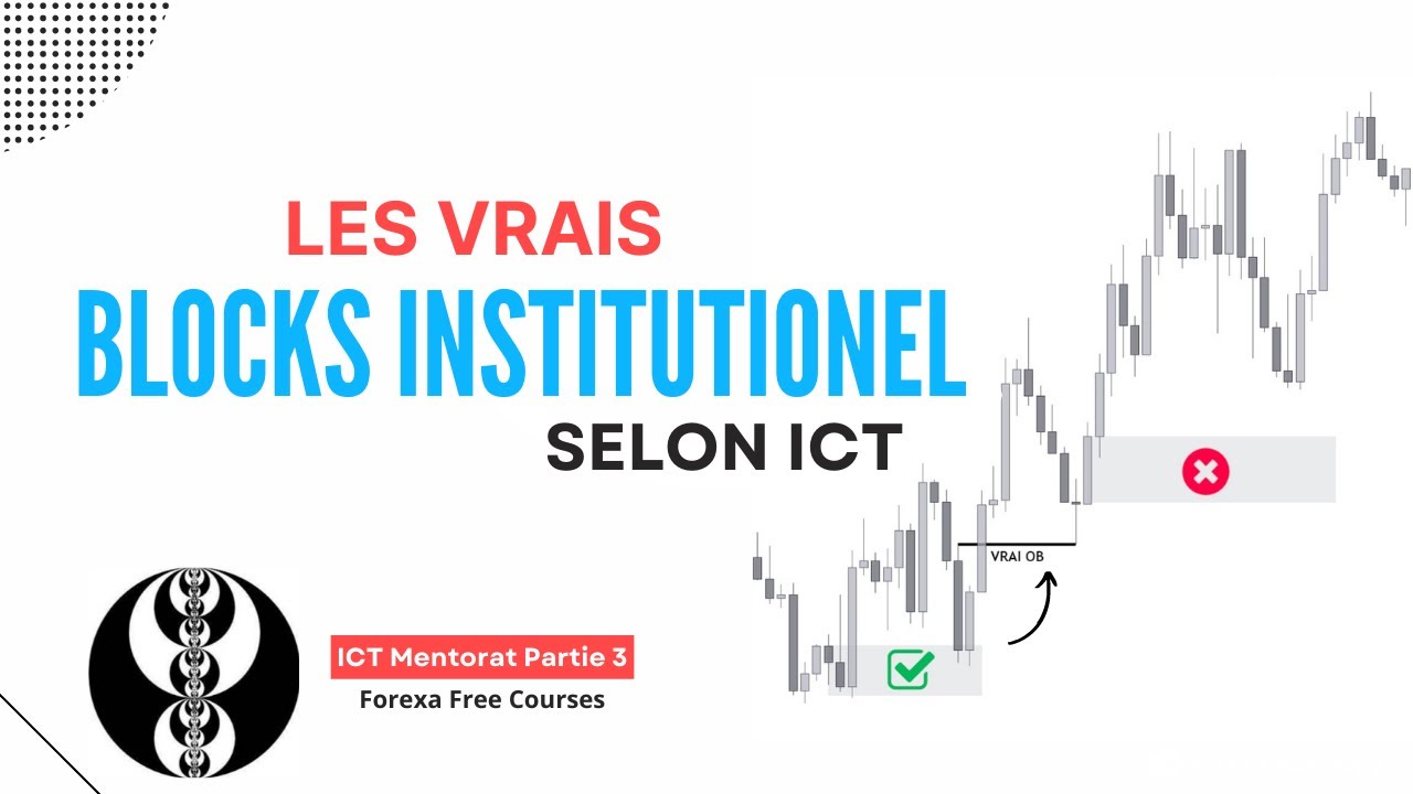 ICT BREAKER BLOCK vs MITIGATION BLOCK (Vol 2) - YouTube