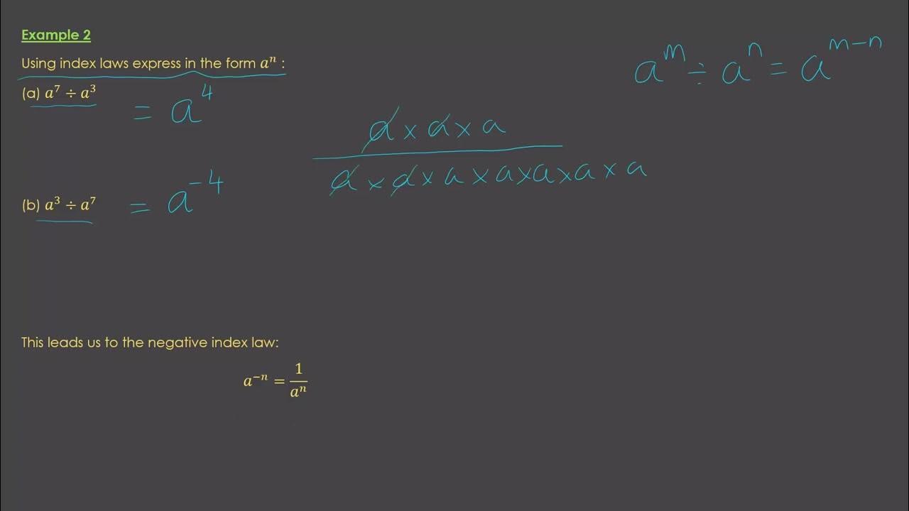 Year 9 Indices Negative Indices Intro and Example 2 - YouTube
